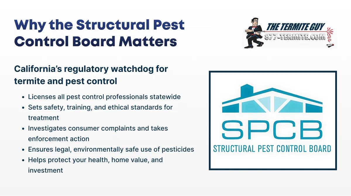 The Structural Pest Control Board: Regulations & Licensing | The Termite Guy